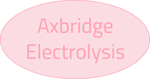 Somerset Electrolysis - BIAE Electrolysis & Advanced Cosmetic Procedures