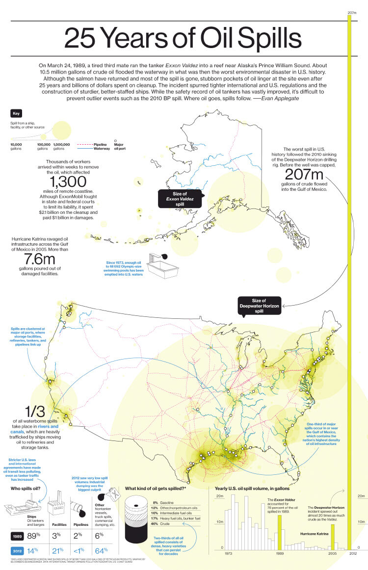 Evan Applegate – Cartographer