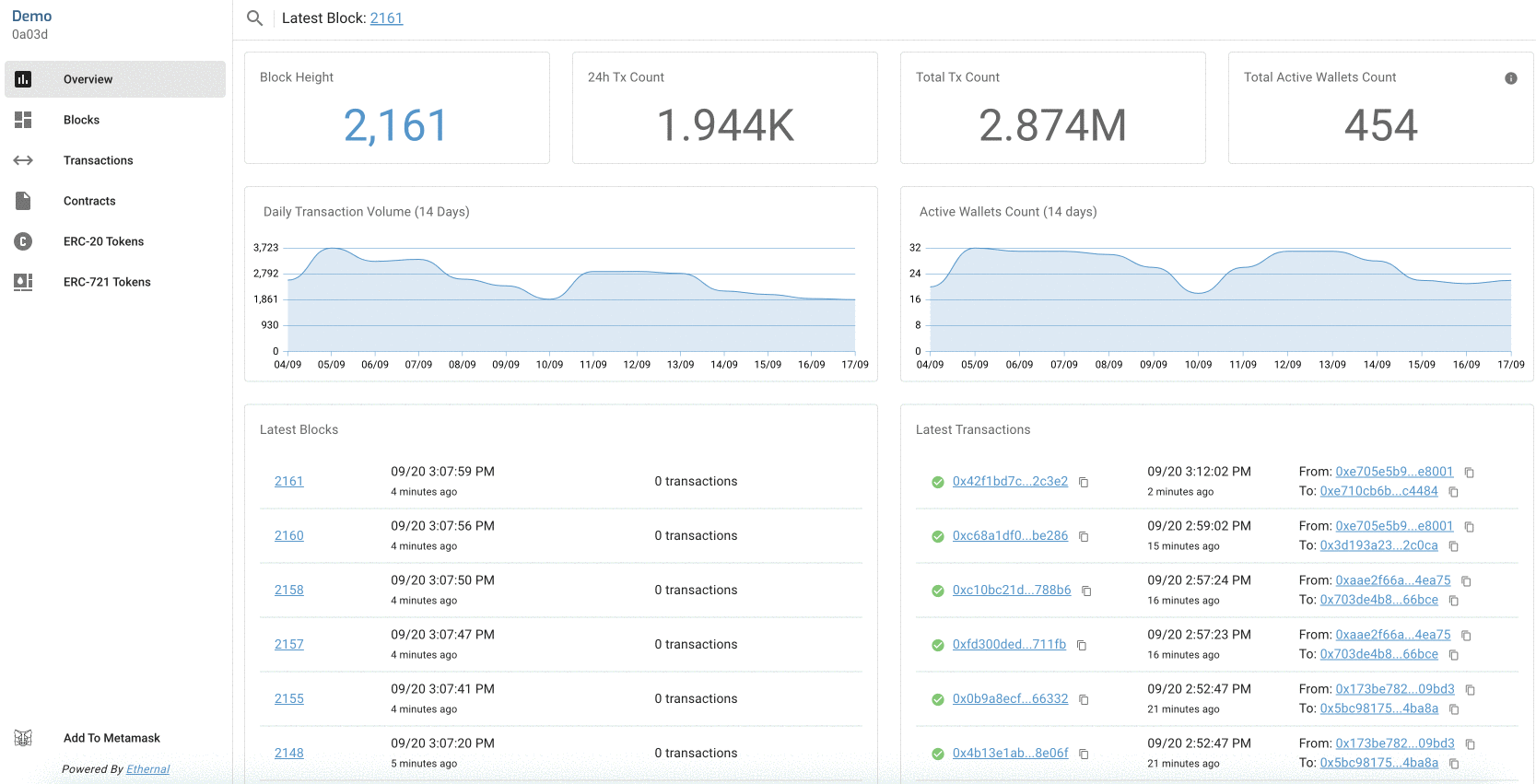 Ethernal - Open-source block explorer for private EVM-based chains