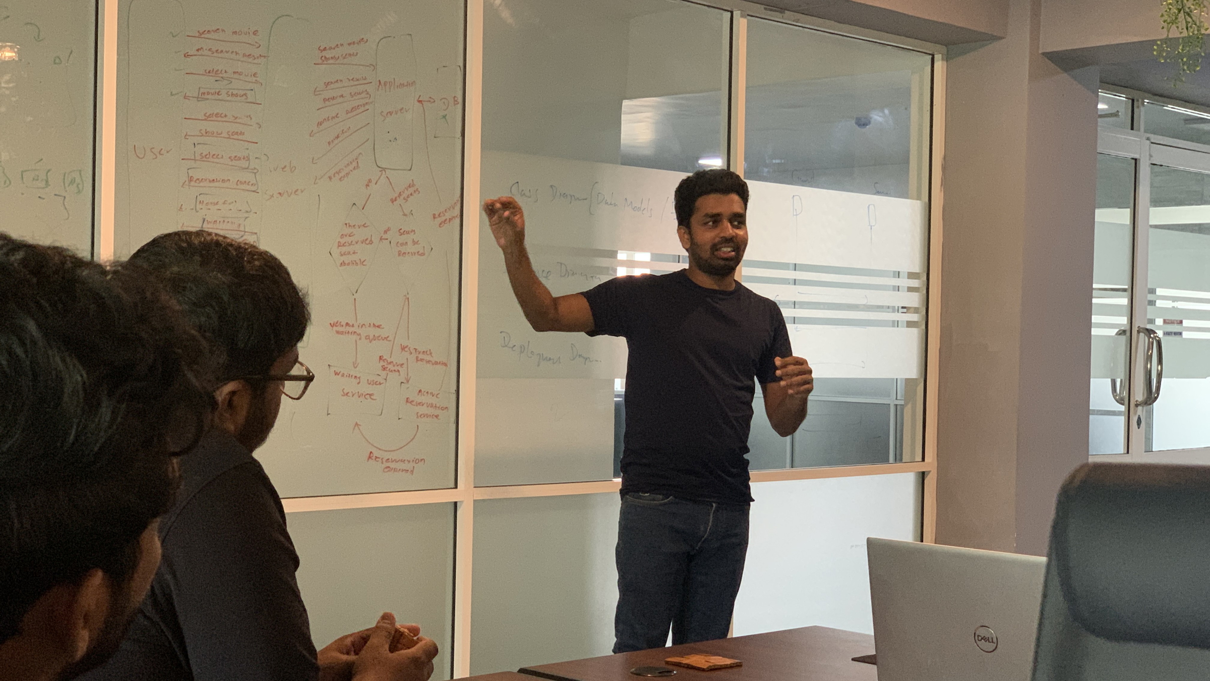 3axislabs - about us | empowering startups