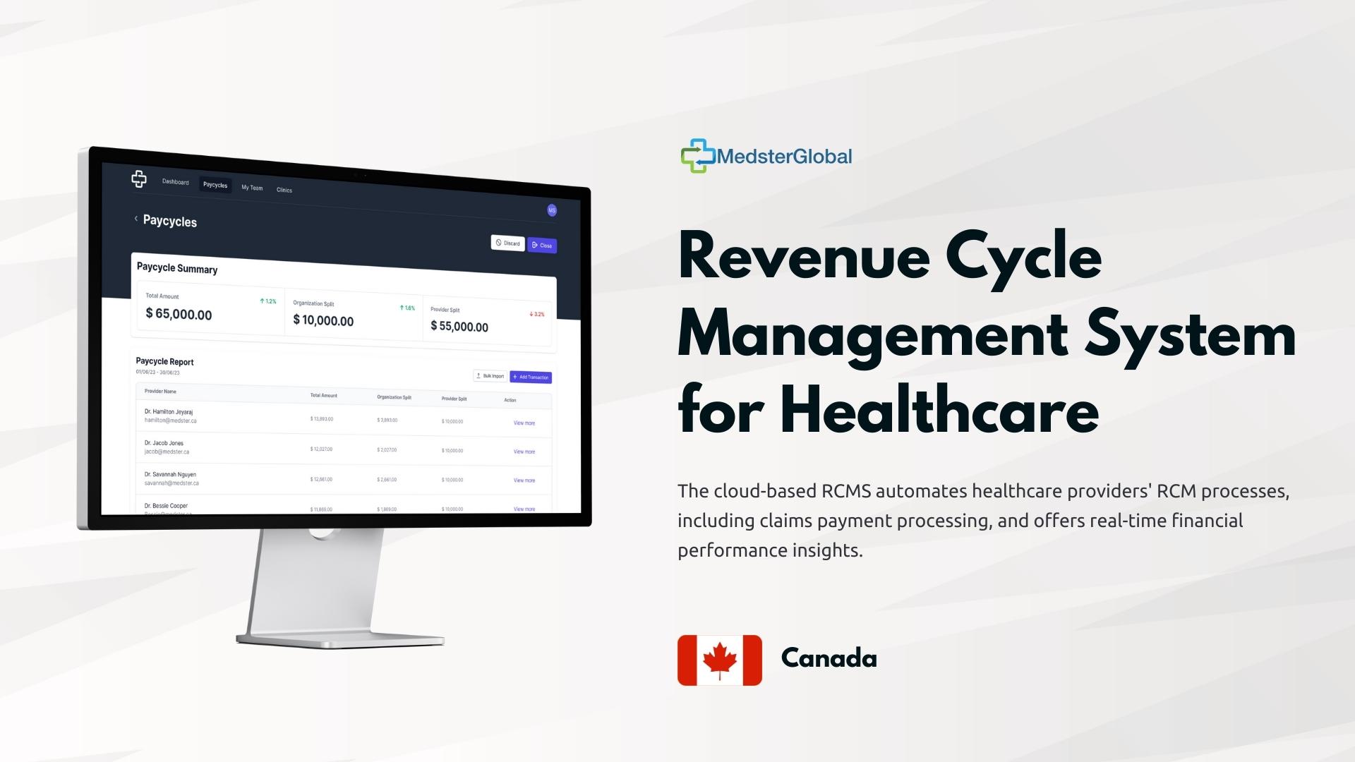 3axislabs - Portfolio