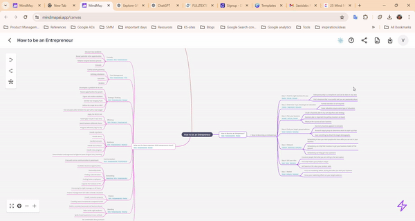 3axisLabs | MindMap AI Product Overview