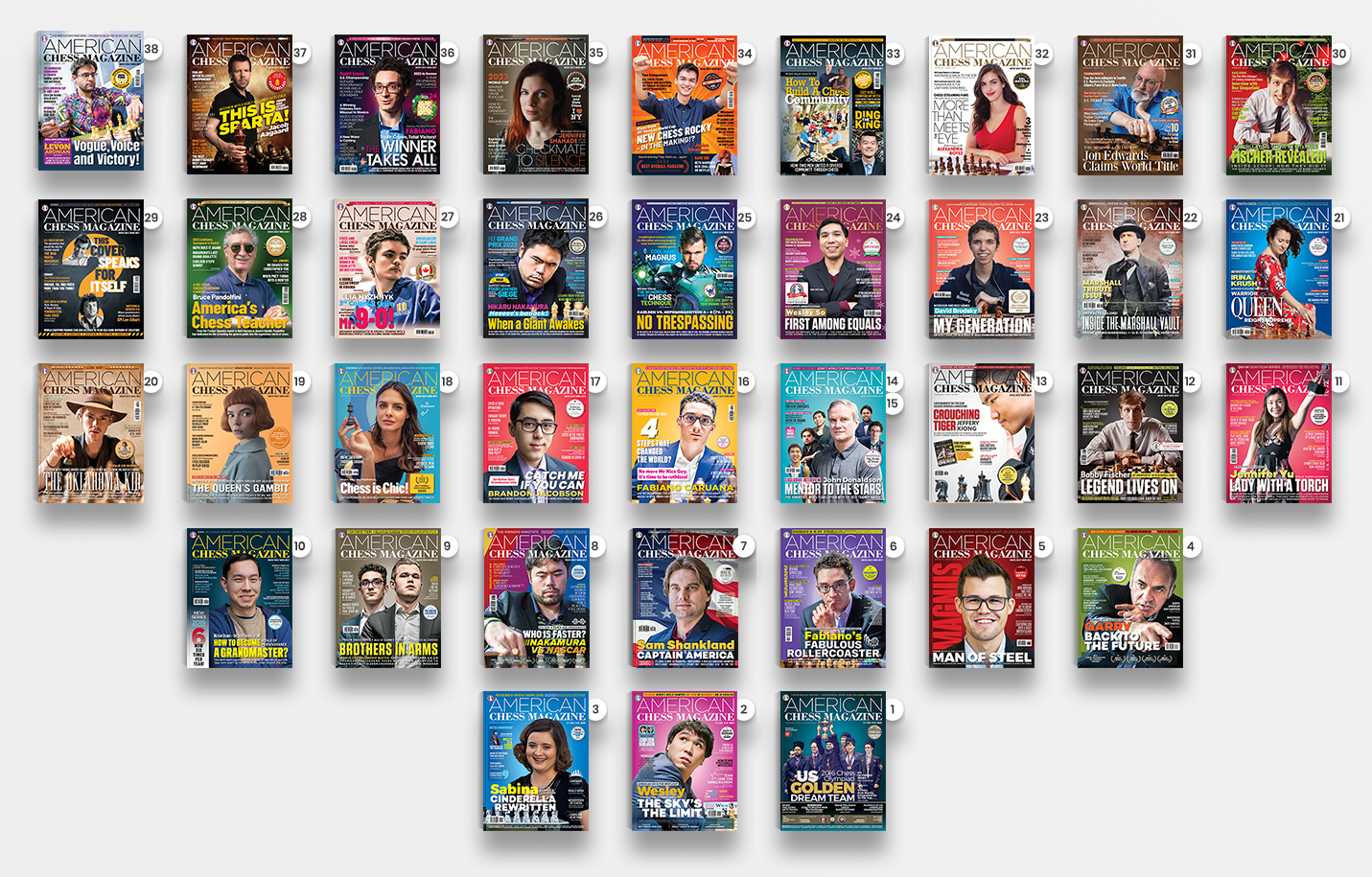 American Chess Magazine: Connecting Top Players and Fans