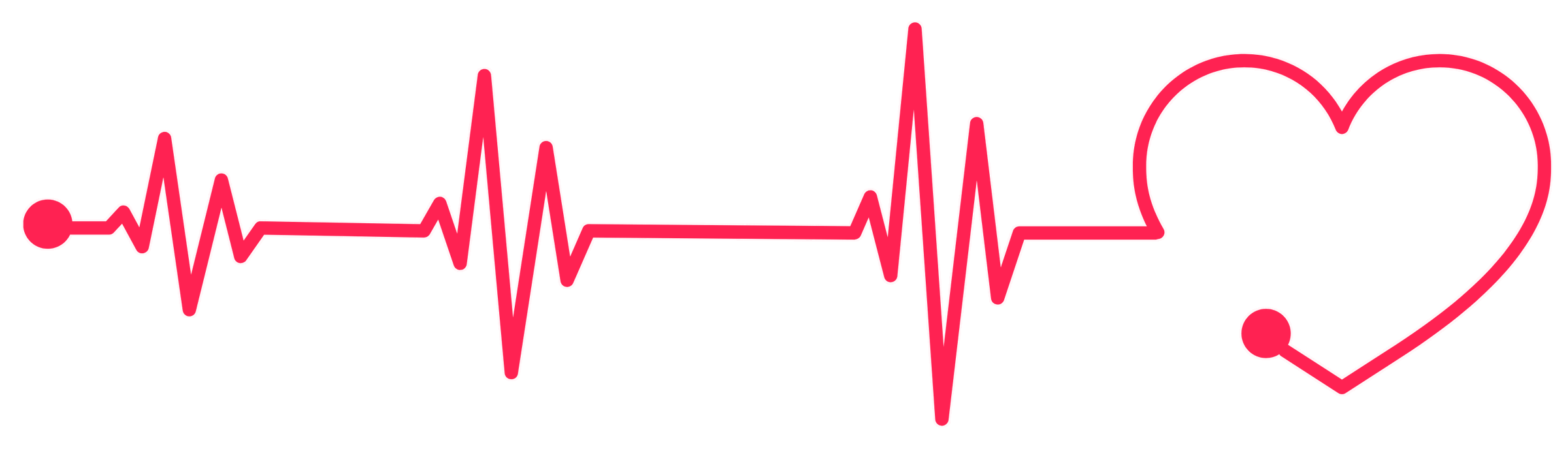 Cardio Axis Corporation Pvt. Ltd.