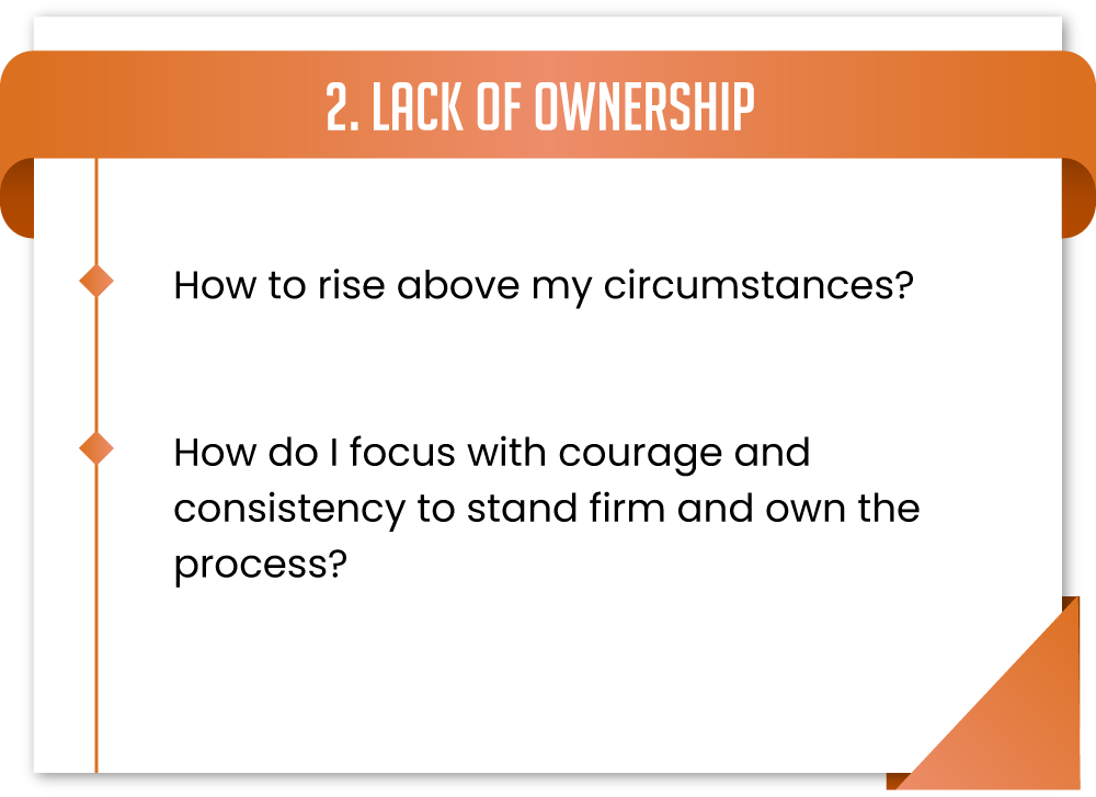 Leaders Entrepreneurs Mindset Formula