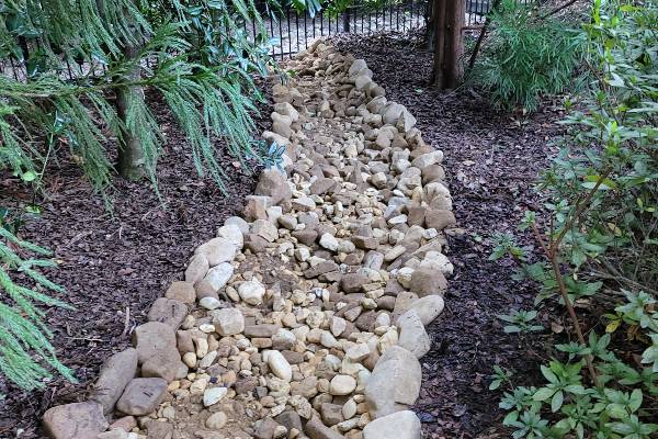 Drainage Solutions Atlanta