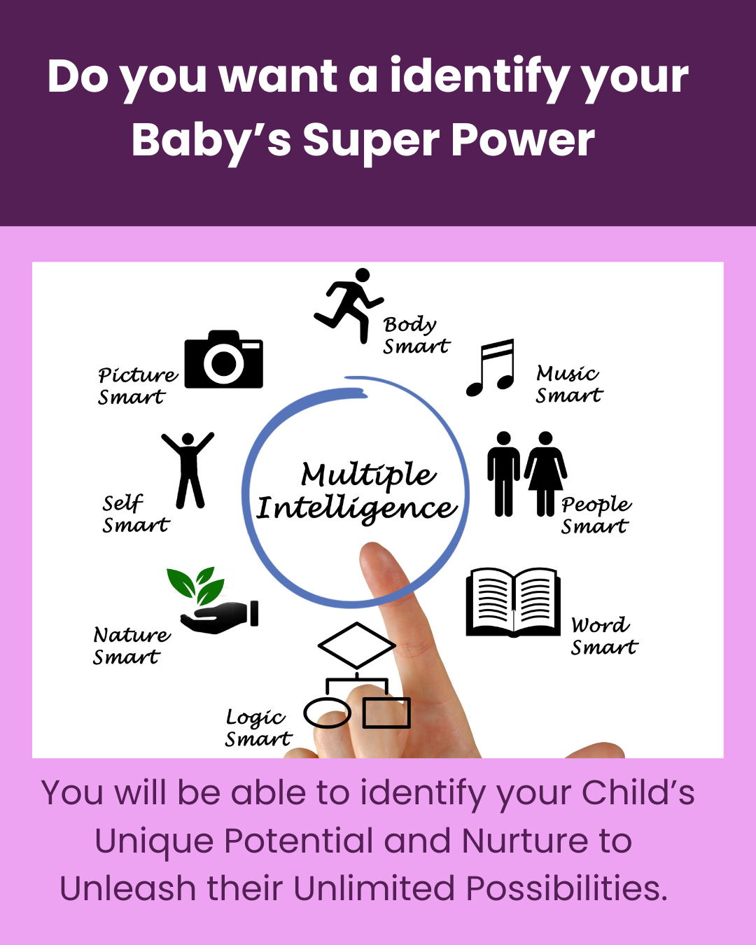 Dr.Nalini Sankar - Whole Brain Acceleration