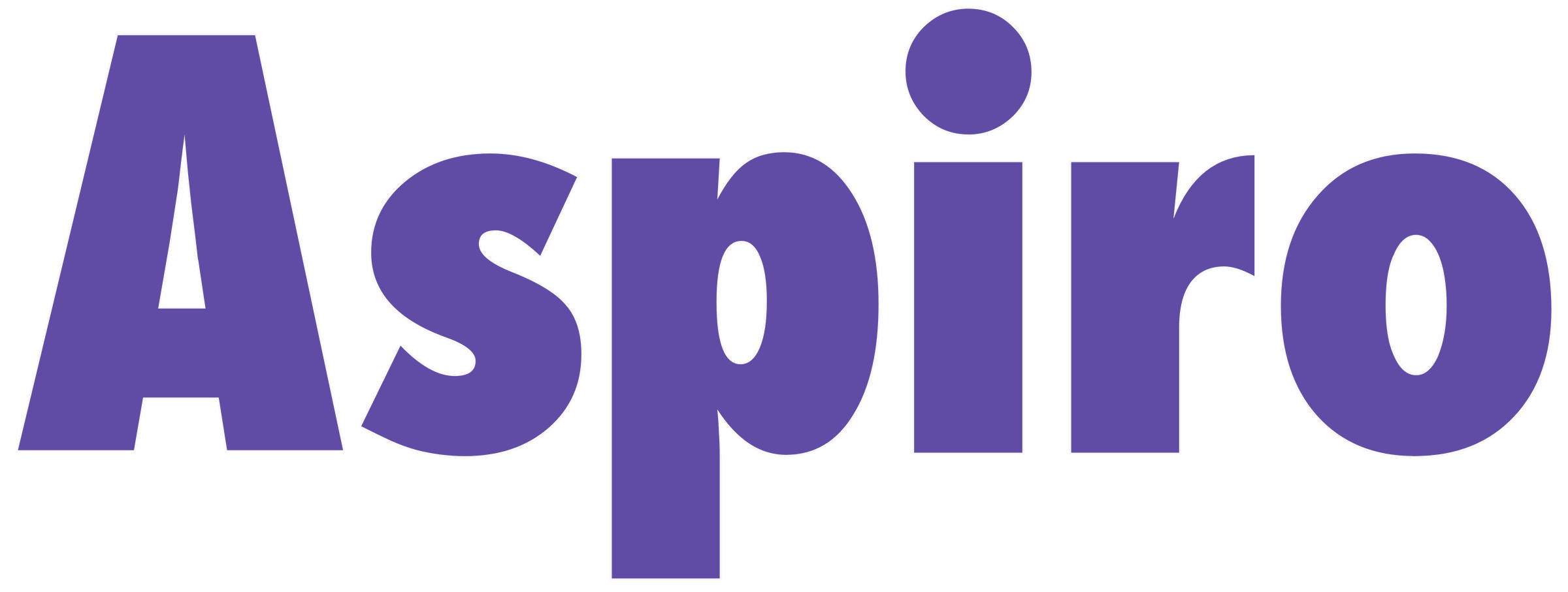 Aspiro | Roleplay with AI Buyers